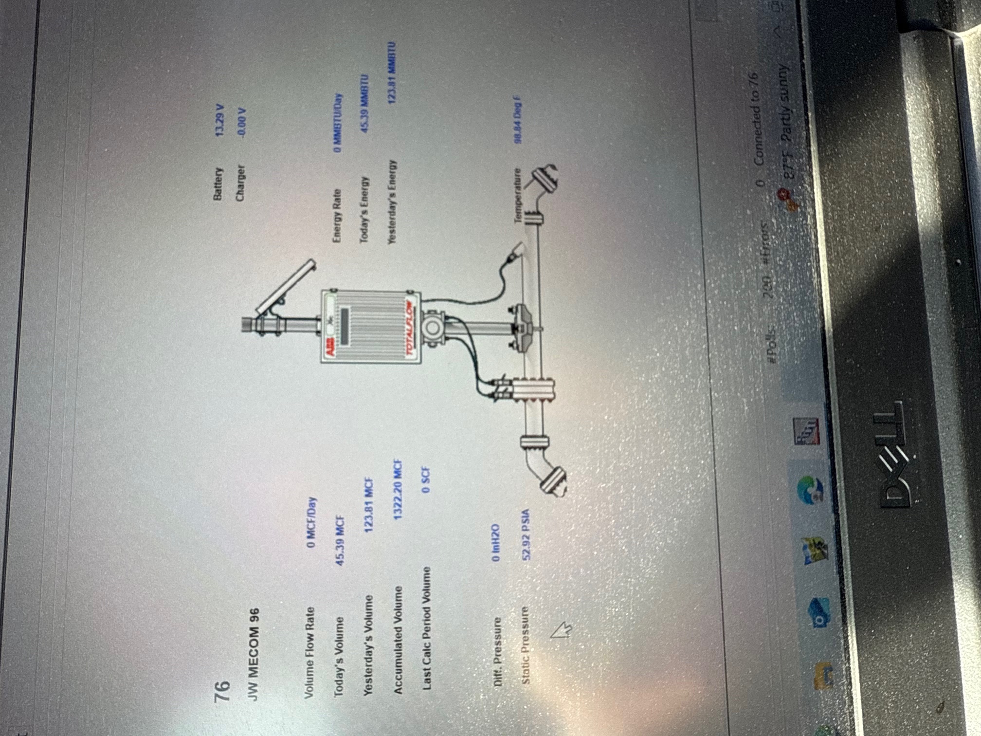 Texas Gas Measurement Services